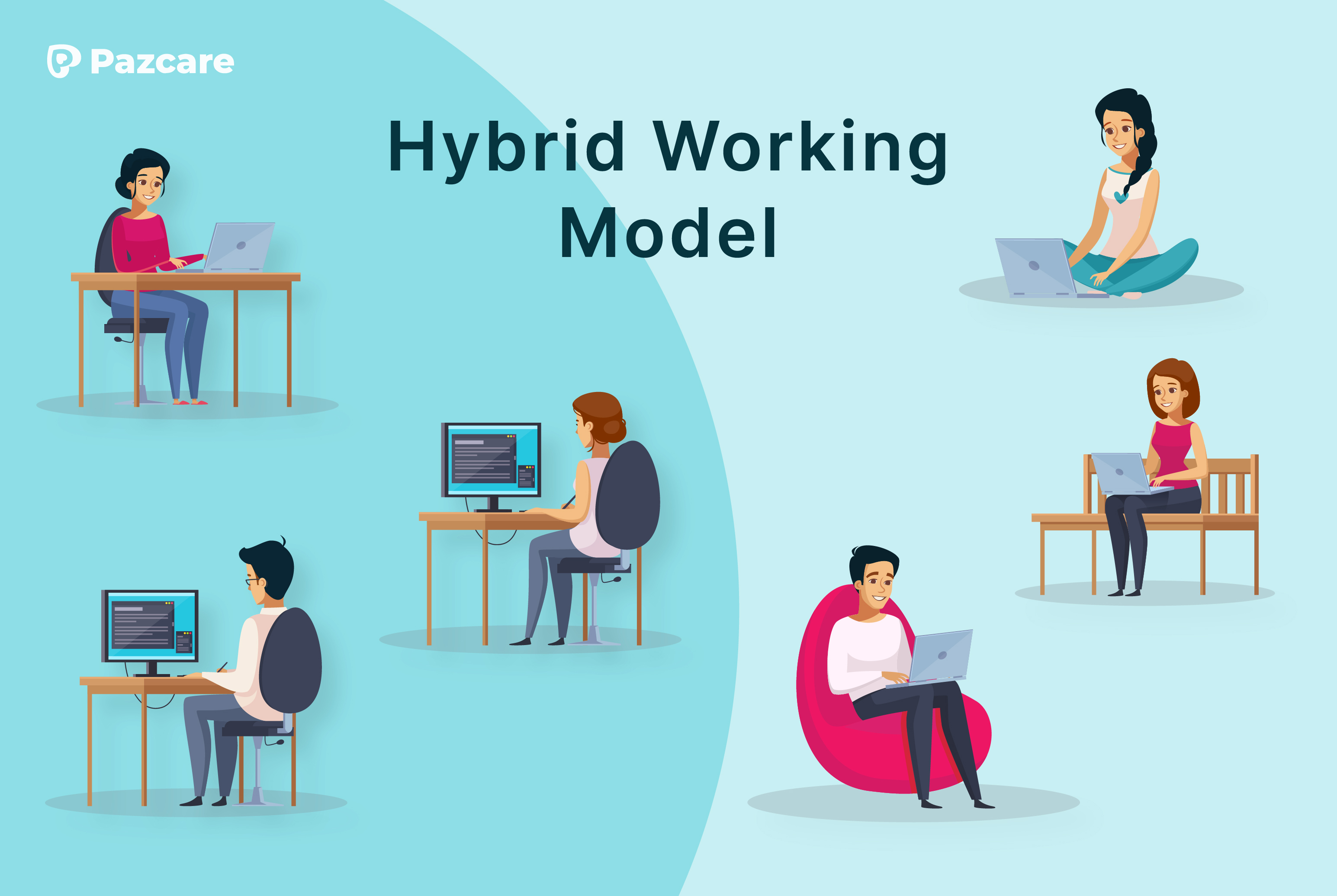 What is Hybrid Working Model?